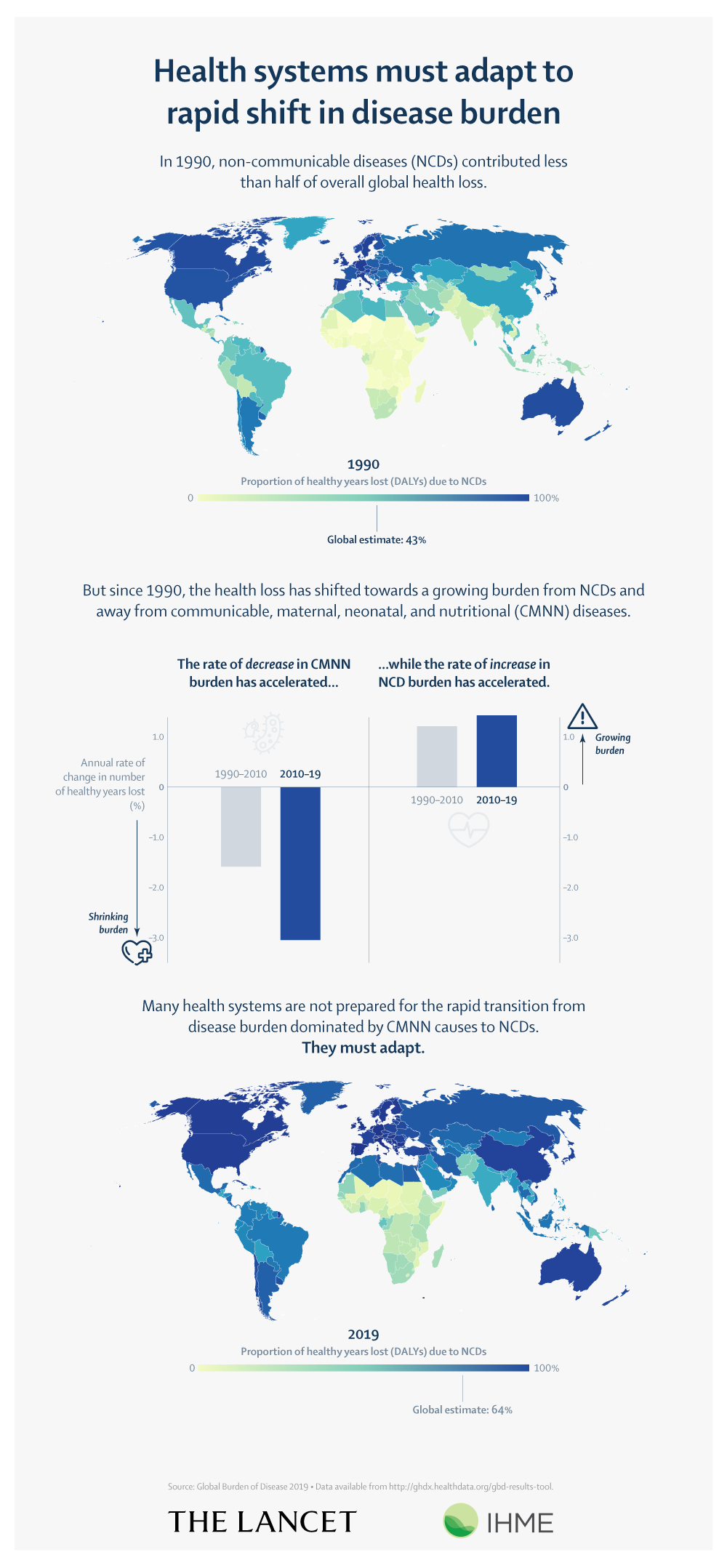 News Stories - Global burden of 87 risk factors in 204 countries and ... News Stories - Global burden of 87 risk factors in 204 countries and ...